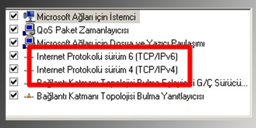 Ipv6 Nedir?
